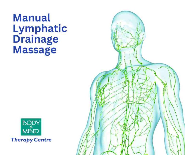Manual Lymphatic Drainage - Body & Mind Therapy Centre, Mossley, Tameside